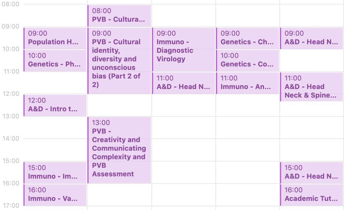 Imperial College London Medical School Review