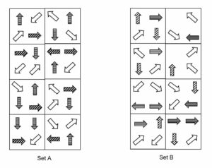 UCAT Abstract Reasoning [Definitive Guide] | UCAT Crash Course